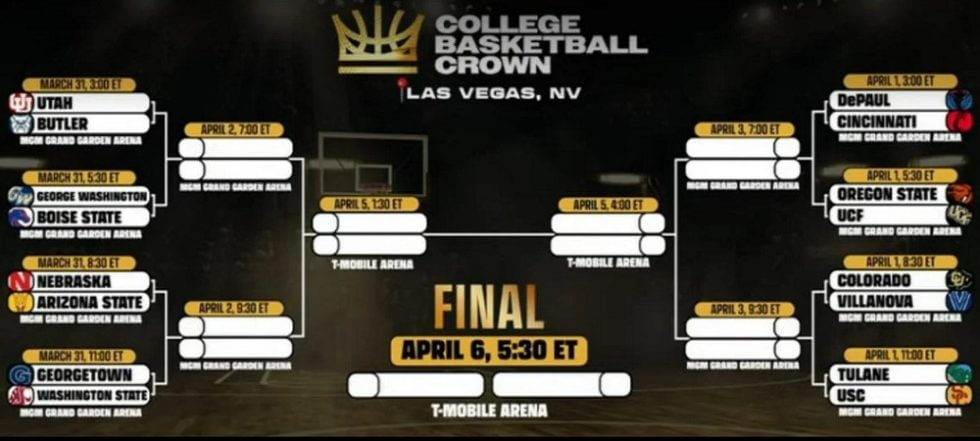 CBB Sportsbooks Pull Betting Lines on The Crown Tournament